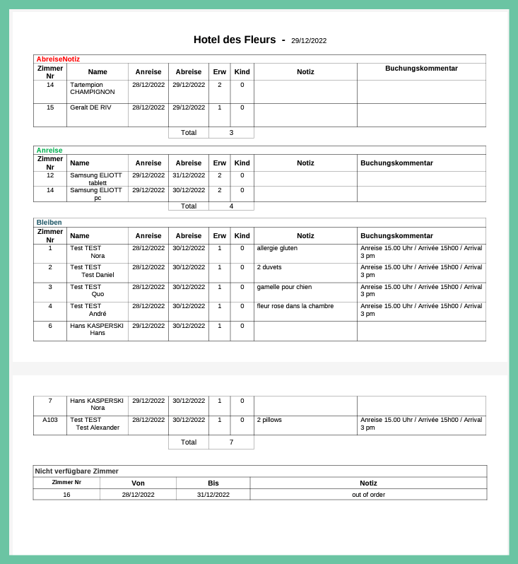 Arrangementliste Hotel, Housekeeping Hotel | Arhon
